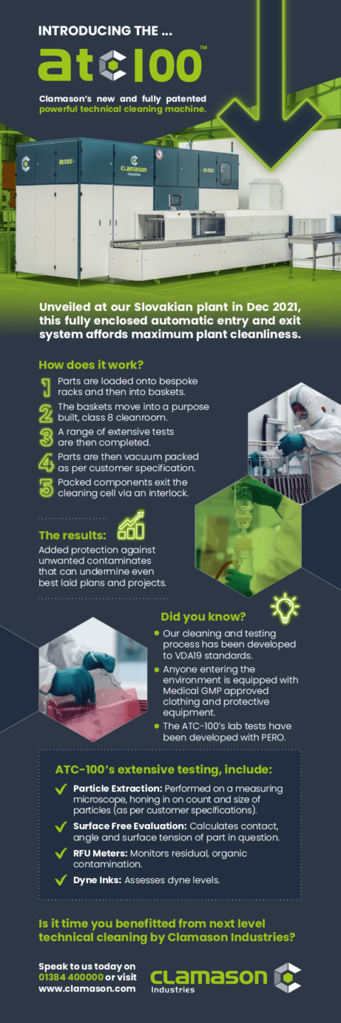 How The ATC-100 Can Help Your Project (Infographic) - Clamason Industries